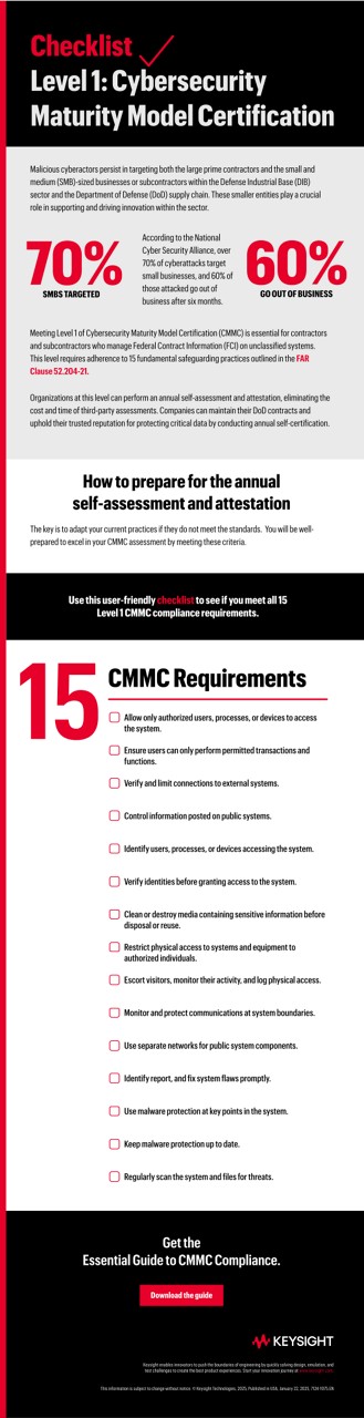 Checklist Level 1: Cybersecurity Maturity Model Certification PDF Asset Page | Keysight
